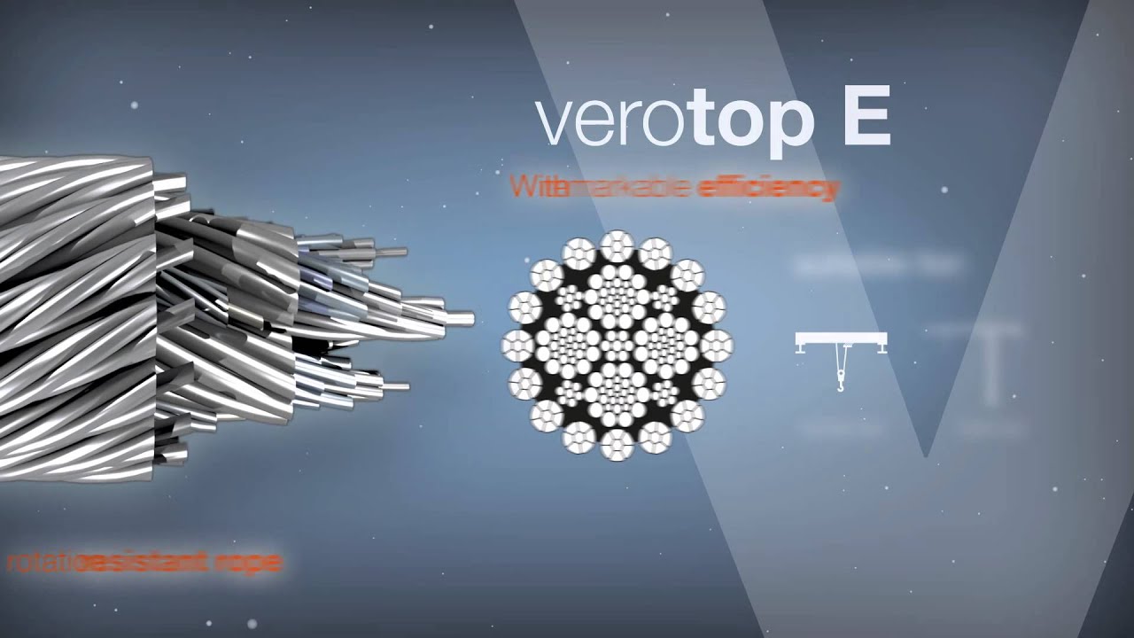 verope AG - All special wire ropes - YouTube
