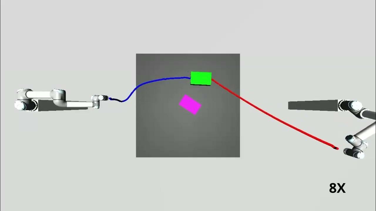 DeRi-Bot: Learning to Collaboratively Manipulate Rigid Objects via Deformable Objects - YouTube