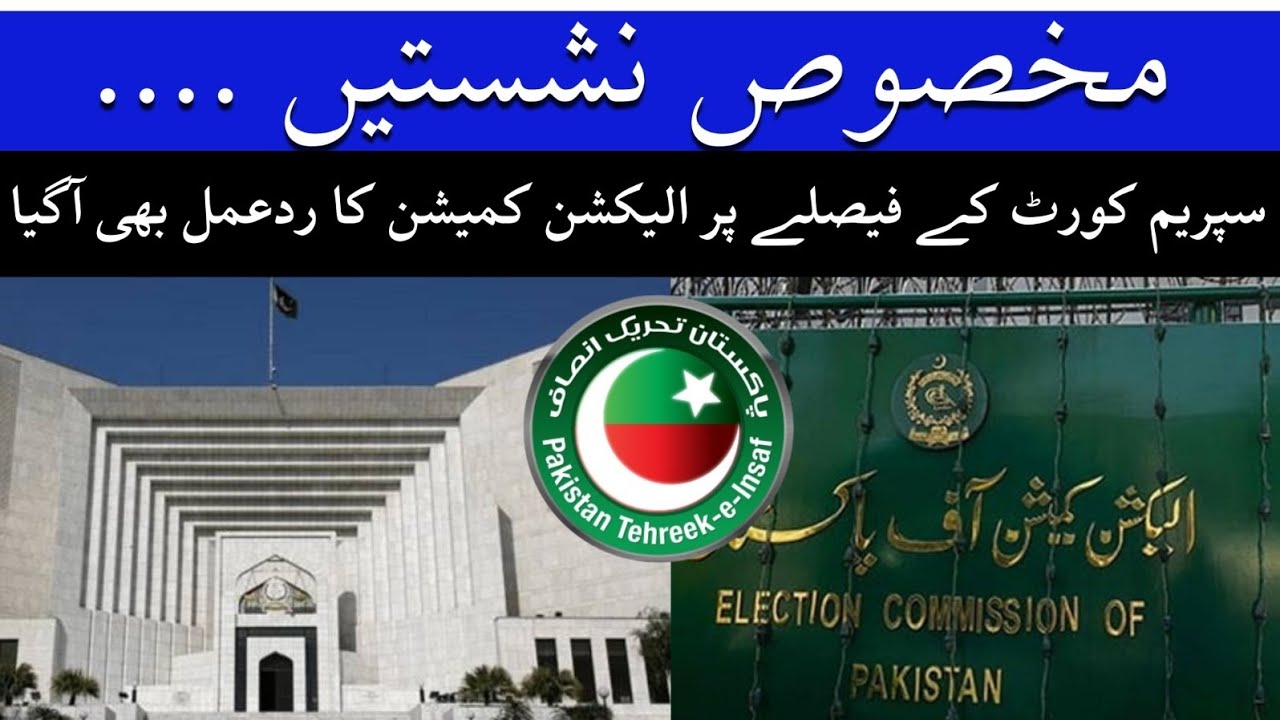 Election commission of Pakistan response to reserve seats case ...