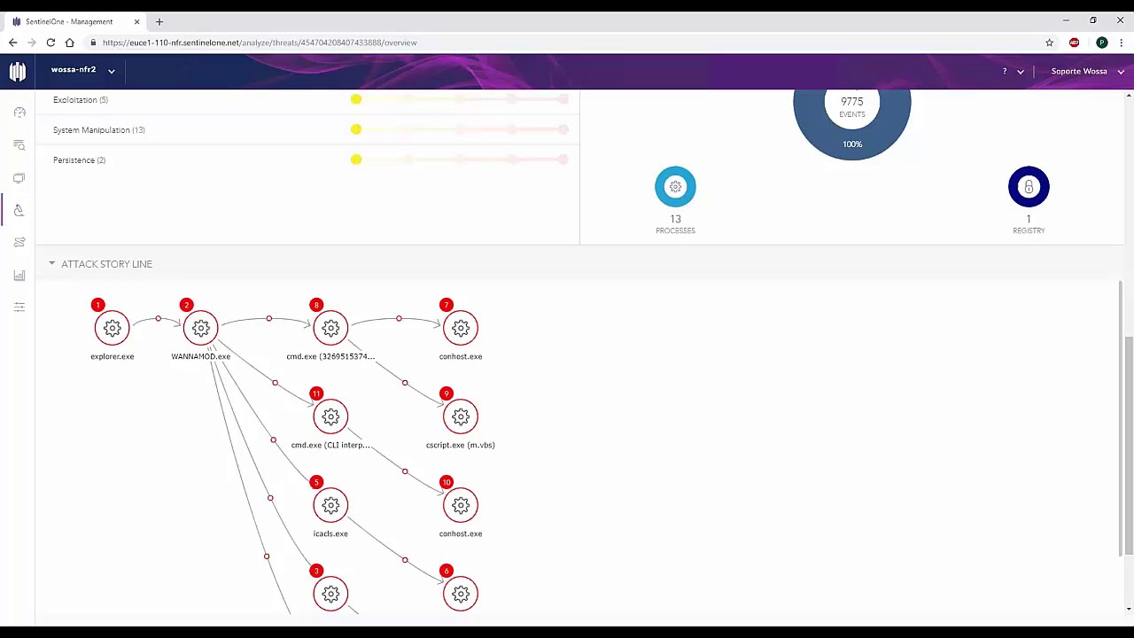 Sentinel One - Dashboard Rollback - YouTube