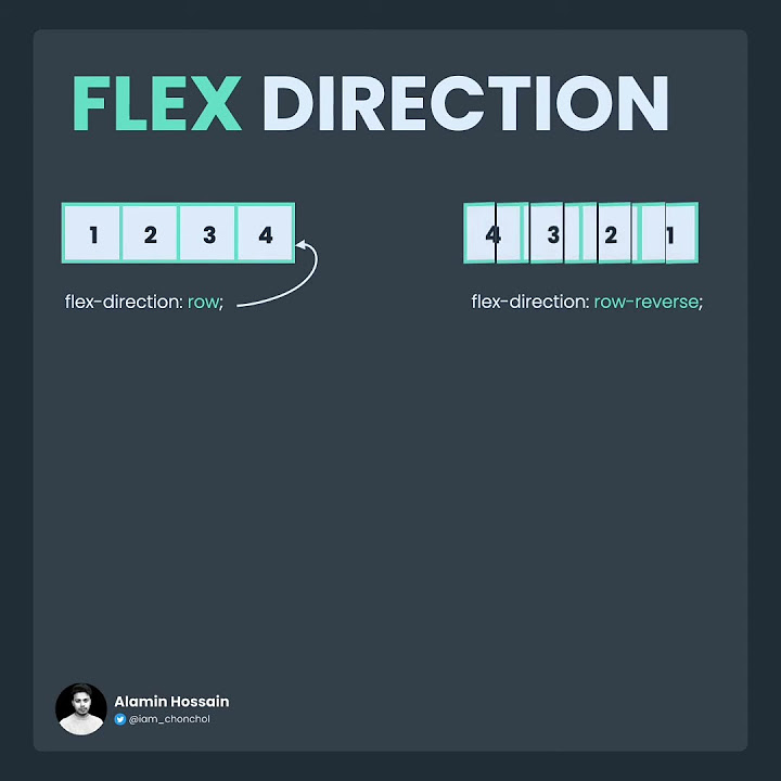CSS Flexbox part-1 | HTML and CSS tutorial - YouTube