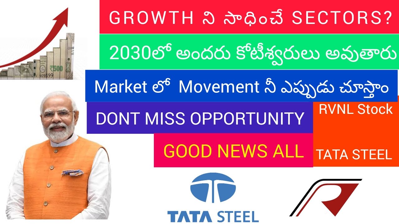 #4 Why Market Moment is slow down | Upcoming growth stocks #pmmodi ...