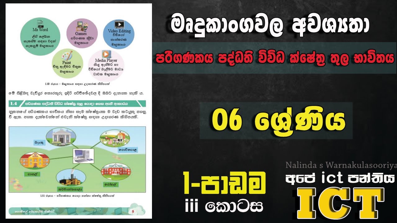 6 ICT 3 Grade 6 ICT 1st Lesson Part 3 6-ict-3-grade-6-ict-1st-lesson-part-3