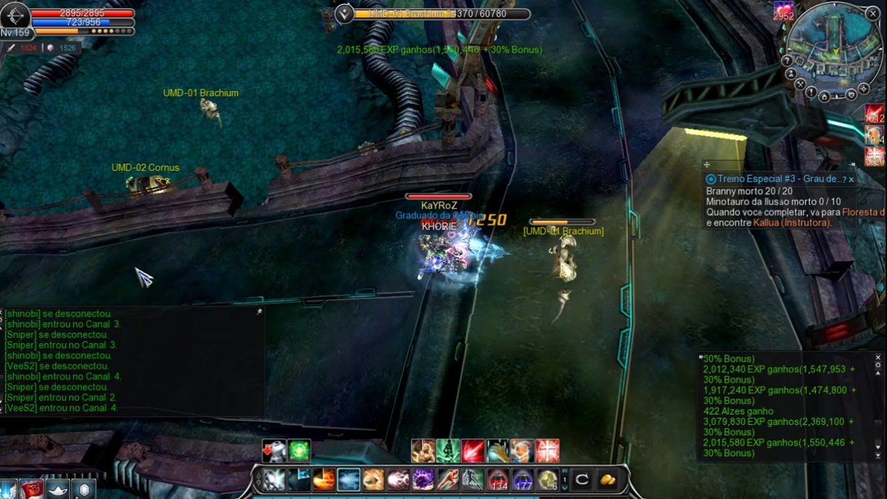 Cabal neo AA iniciante #quarentena gameplay - YouTube