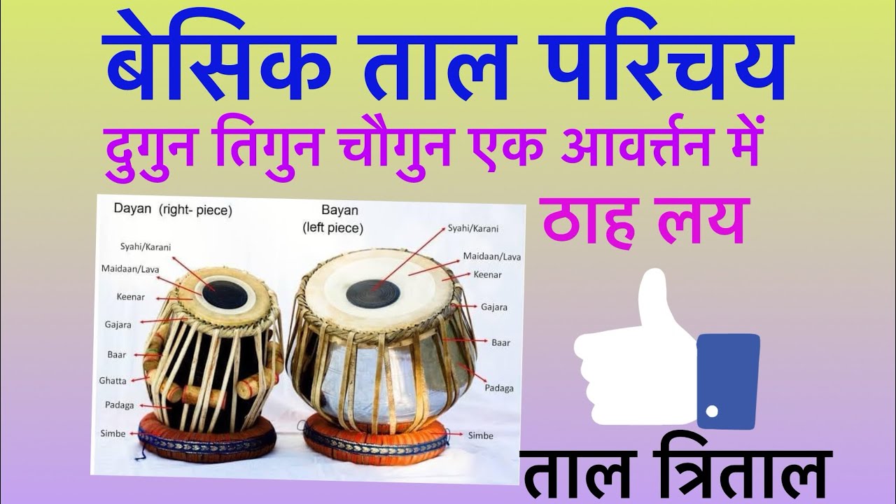 Basic taal त्रिताल की दुगुन तिगुन चौगुन एक आवर्त्तन में कैसे करें ||# ...