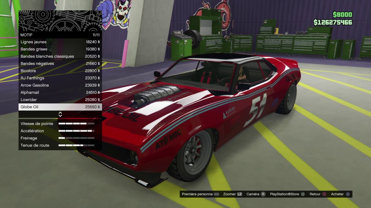 Gta5 custom schyster déviant "ont profites des promos" - YouTube