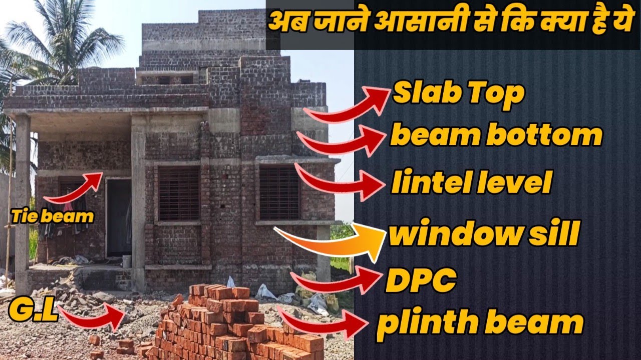 House level plinth beam, DPC, ground beam,tie beam,lintel level ...