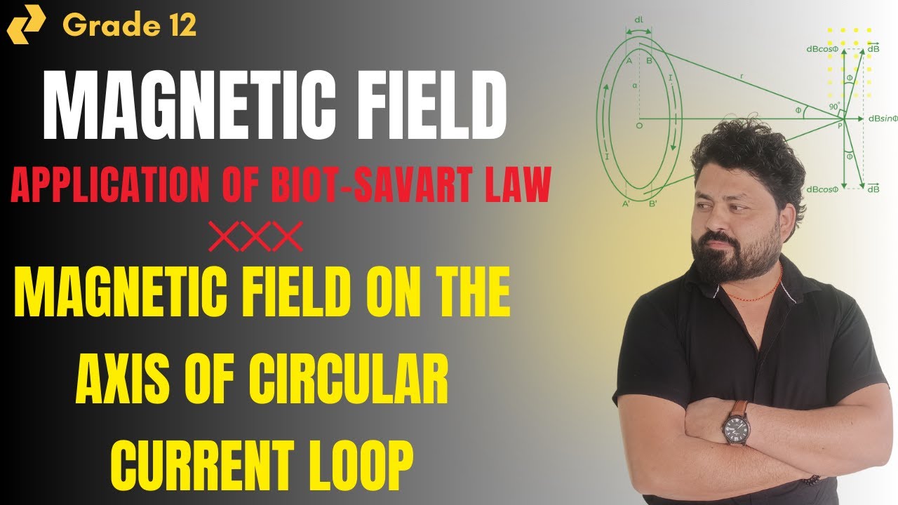 Magnetic Field on the Axis of a Circular Current Loop || Class 12 ...
