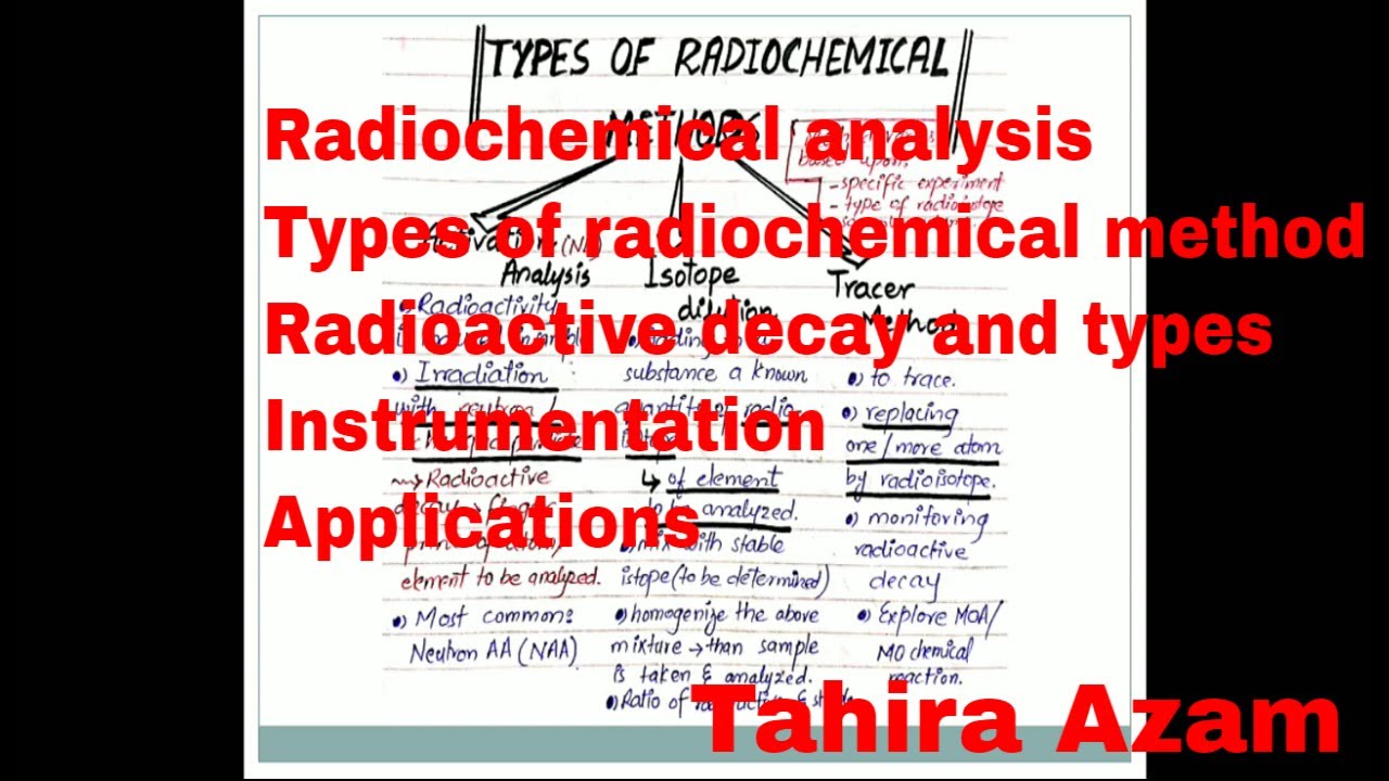 Radiochemical Methods Techniques Radiochemical Analysis radiochemical-methods-techniques-radiochemical-analysis