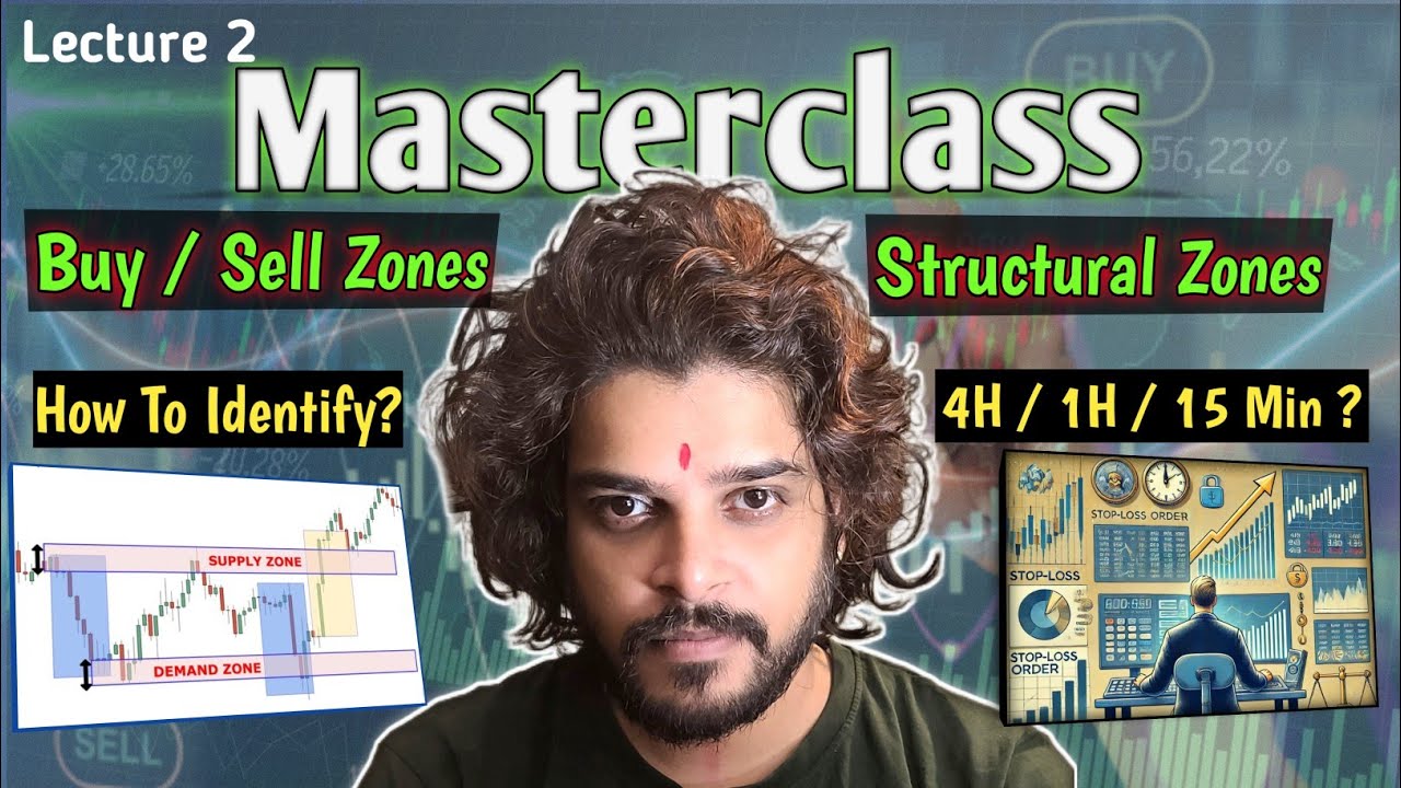 Drawing Structural Zones & Best Time Frame Identification 📈 | Advanced ...