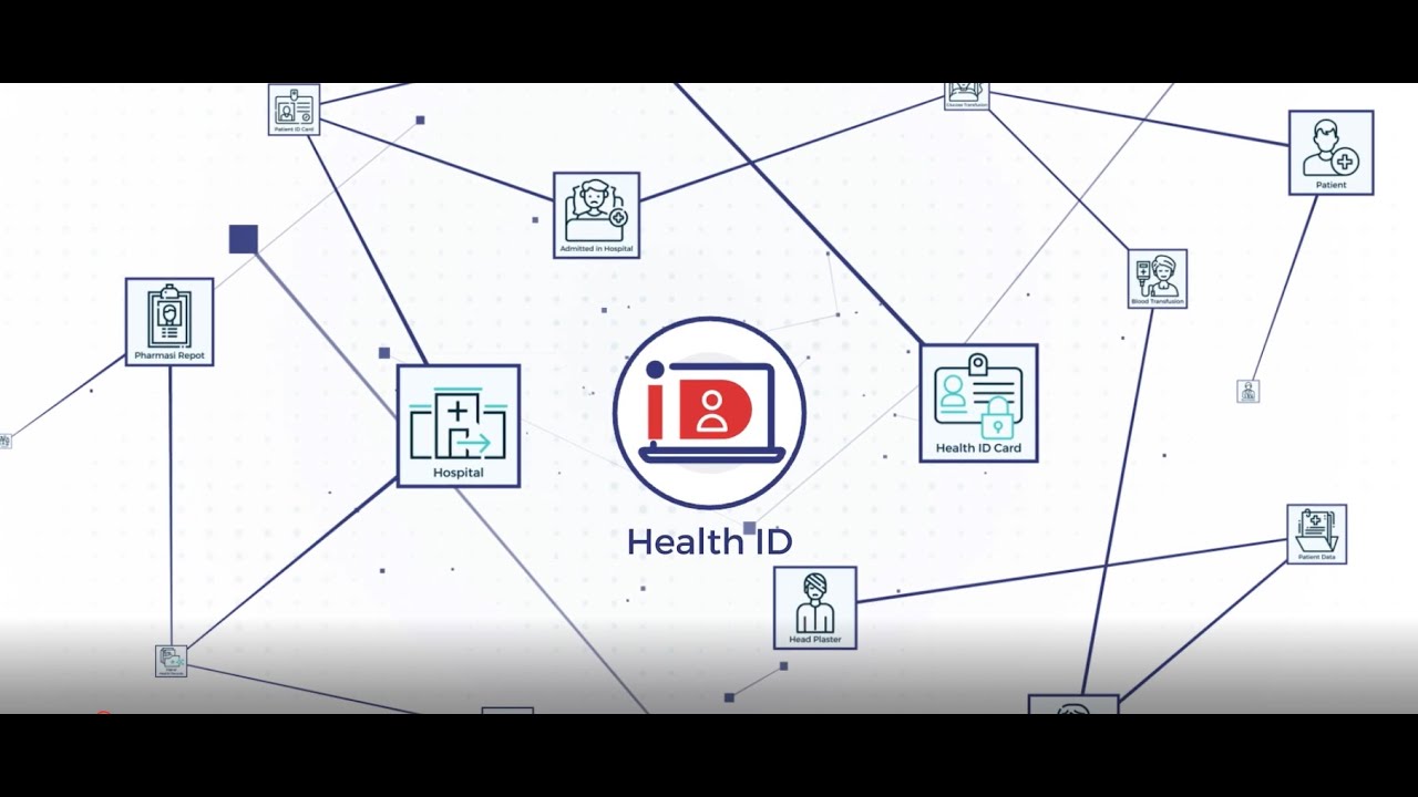 What is a Health ID? - YouTube