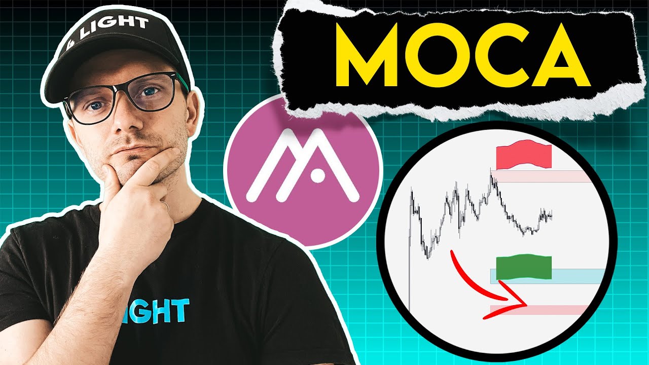 Moca Token Price Prediction. Moca zones of interest - YouTube