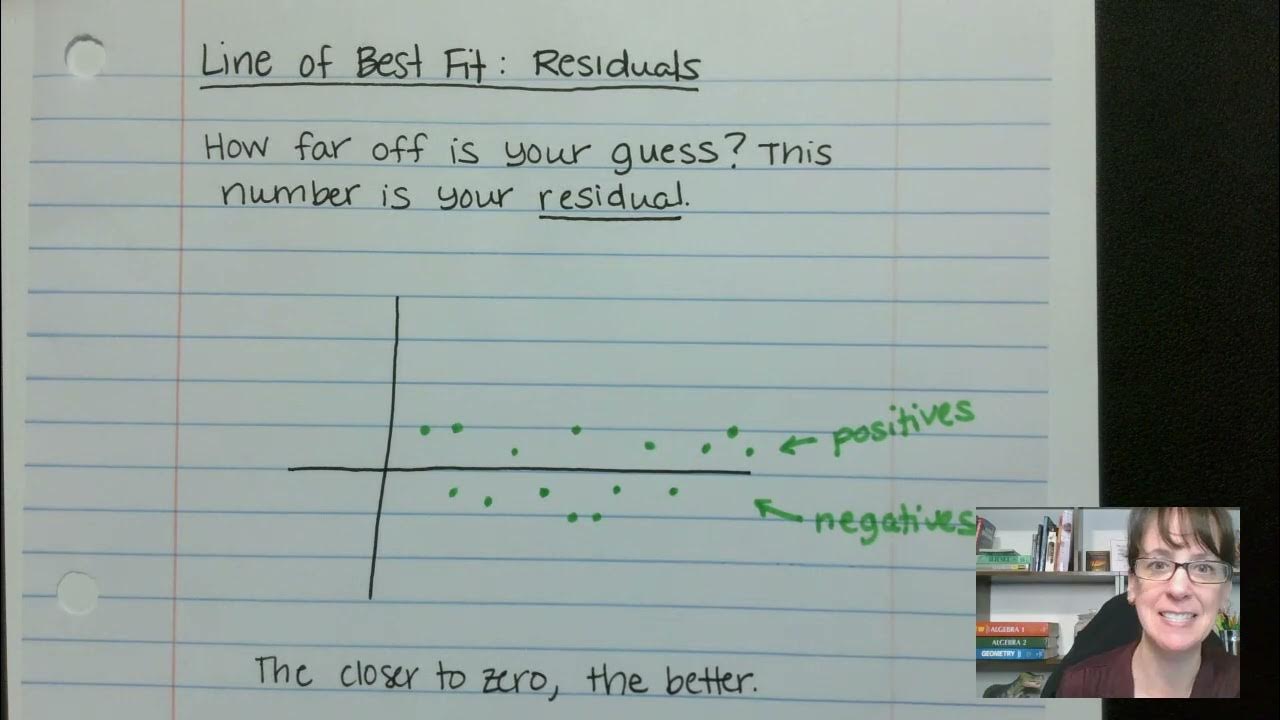 Line of Best Fit: Residuals - YouTube