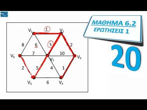 ΠΛΗ20 ΜΑΘΗΜΑ 6.2 - ΣΥΝΔΕΤΙΚΑ ΔΕΝΔΡΑ - Σωστά/Λάθος 1 - YouTube