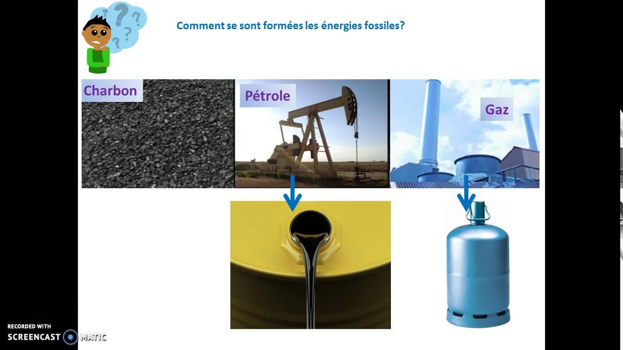 Les combustibles fossiles (Vidéo S2) - YouTube