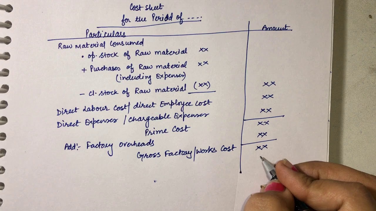 1#Introduction to Cost Sheet#Cost Accounting - YouTube