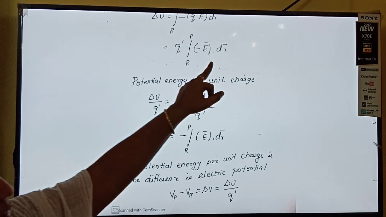 Electrostatic potential energy and electrostatic potential - YouTube