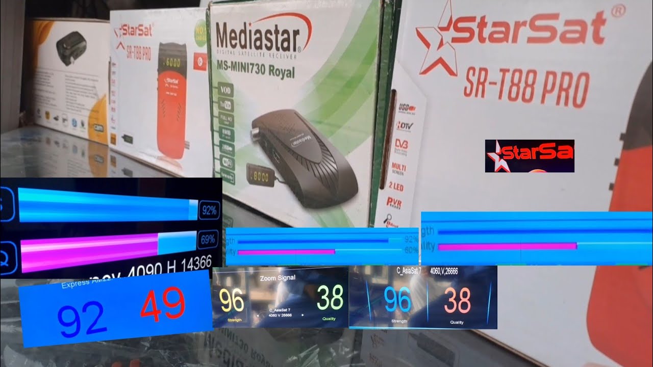 Mini model Media star or Dish settng bh kr skty hai 3 Models Tiger Medastar Star set - YouTube