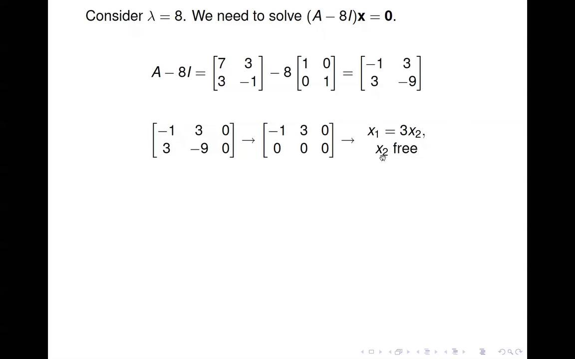 Linear Algebra Eigenvalues And Eigenvectors Youtube