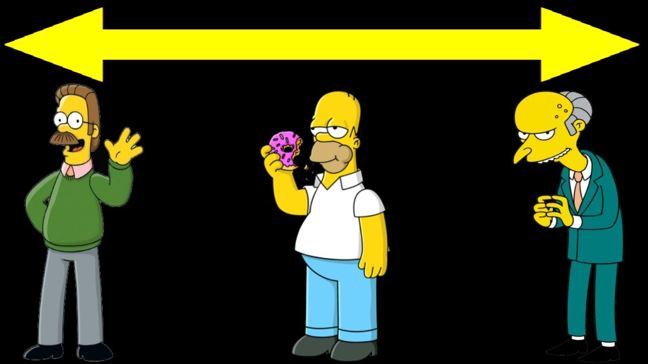Simpsons characters good to evil tier list - YouTube