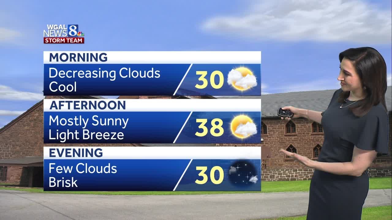 Quiet Monday, snow develops Tuesday in south-central Pennsylvania - YouTube