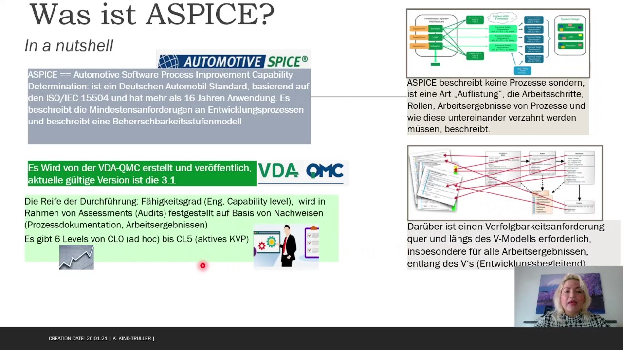 ASPICE_in_5_Minuten [HD Version] - YouTube