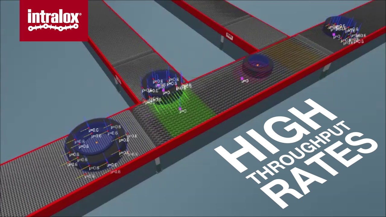 Optimizing Tire Conveyance with the Intralox DARB S4500 - YouTube