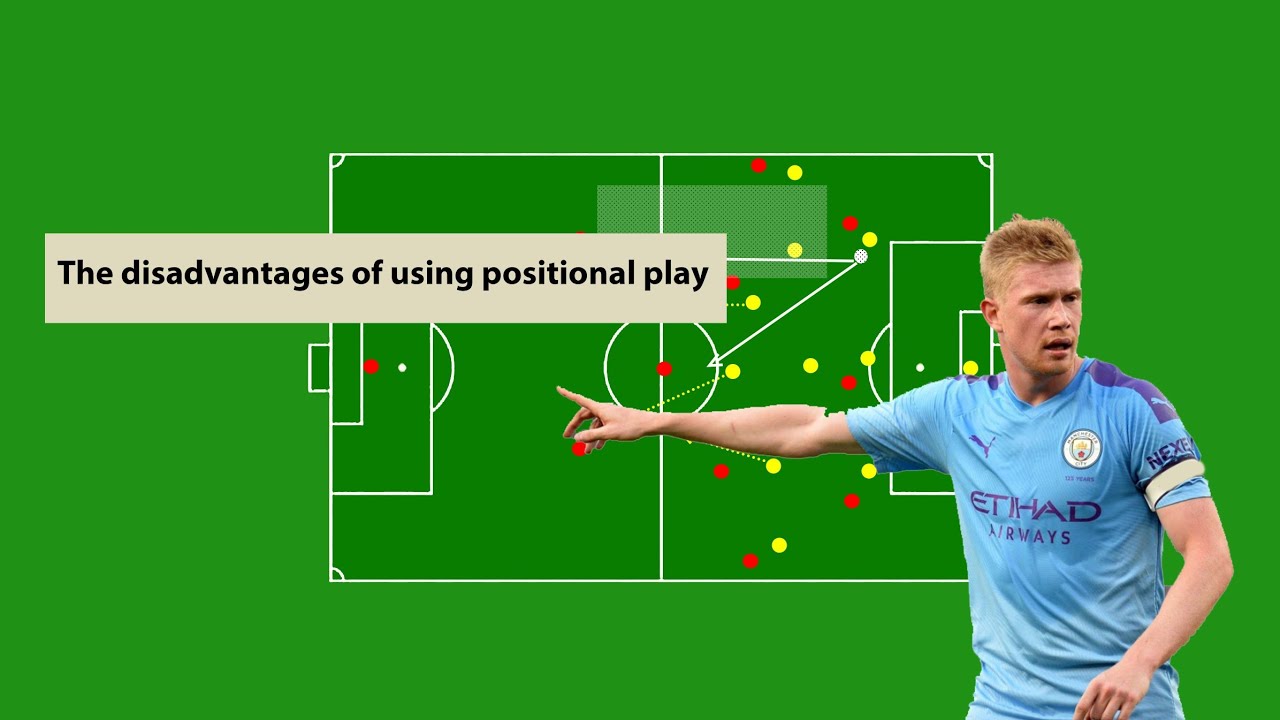 The disadvantages of using the positional play - Football Index - YouTube