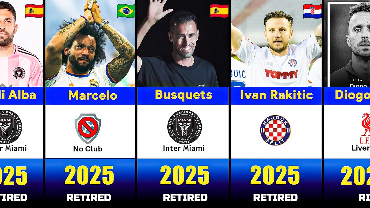 Bye Bye👋😭 - Best Footballers Retired in Every Year (2000-2025) - YouTube