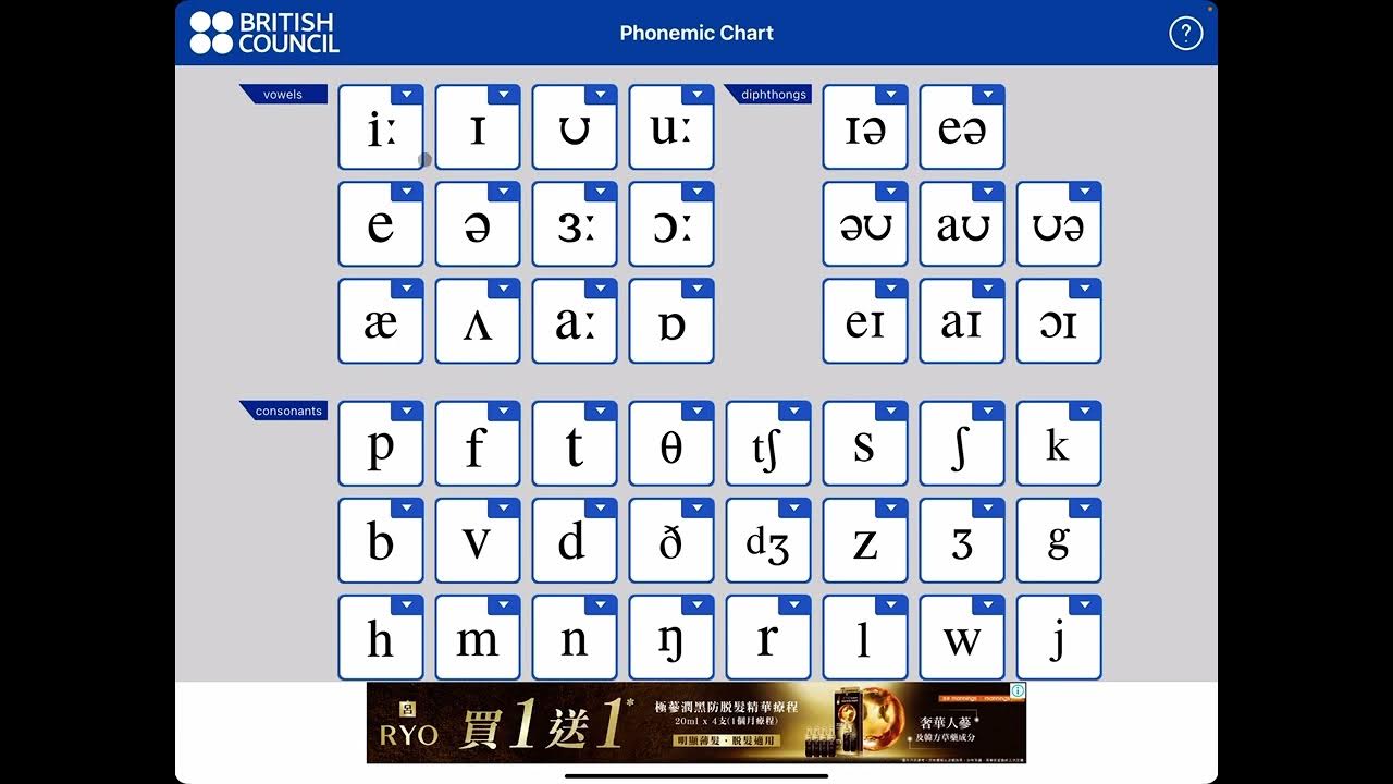 Pronunciation in English and reading with the IPA phonemic chart. Read ...
