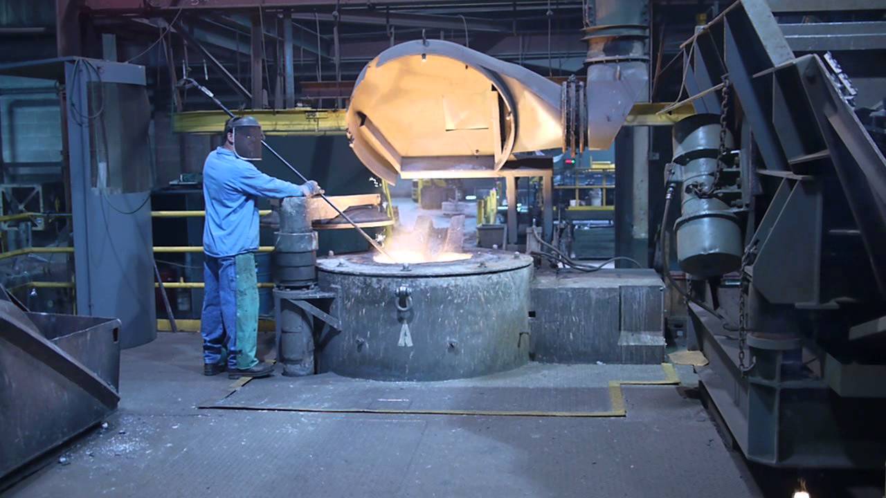 Inductotherm A - YouTube