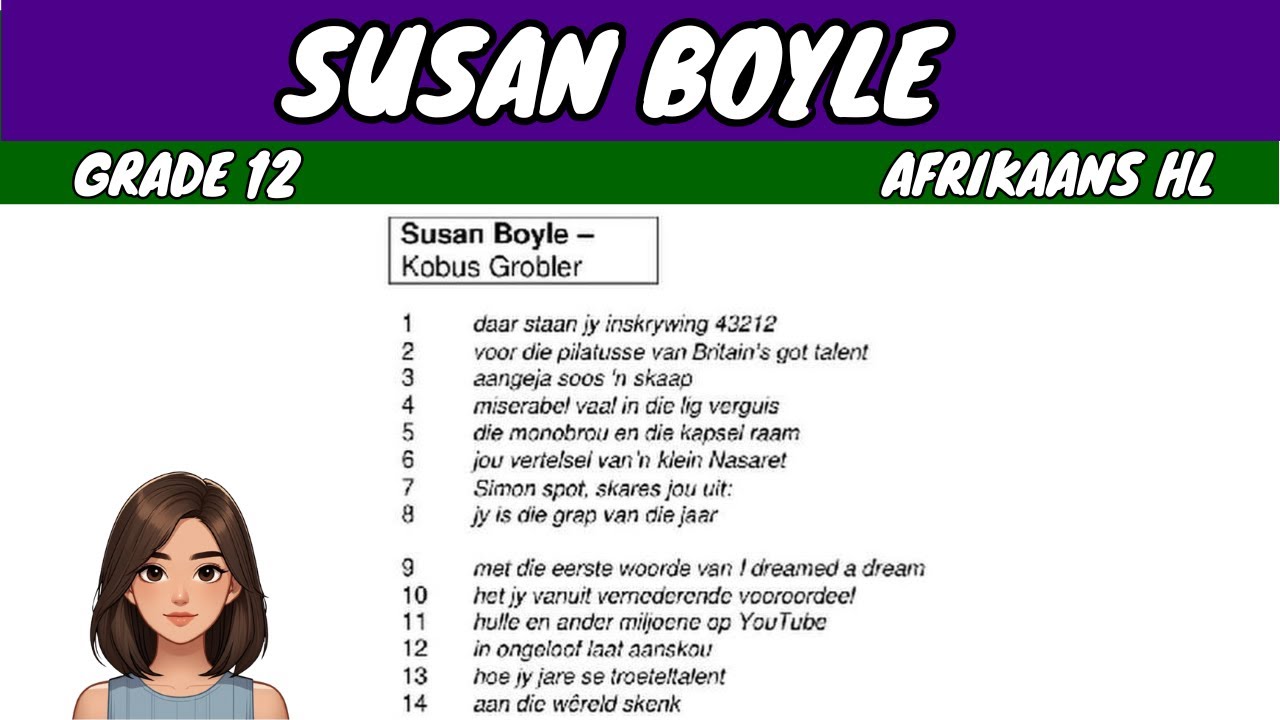 Susan Boyle deur Kobus Grobler | Afrikaans HL - YouTube
