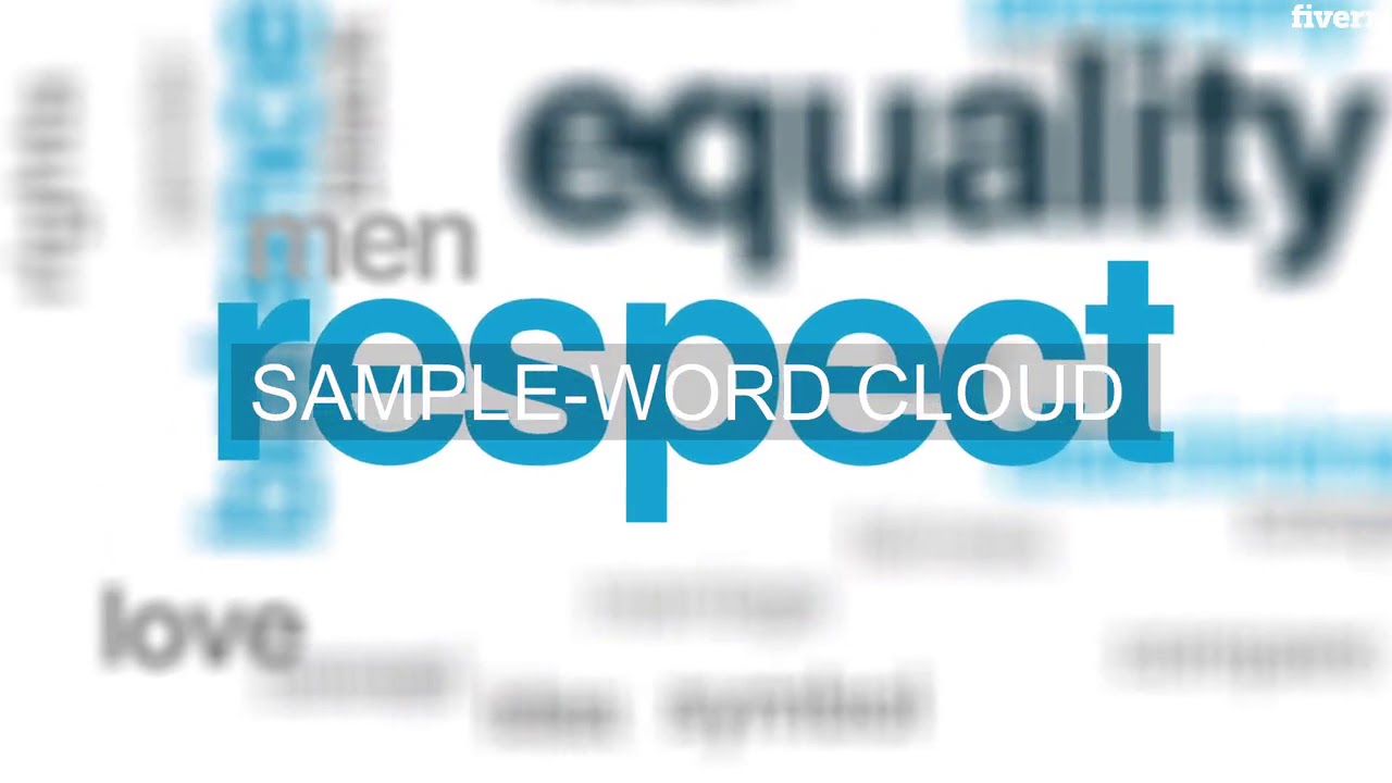 Create an animated word cloud video, kinetic typography - Best ...