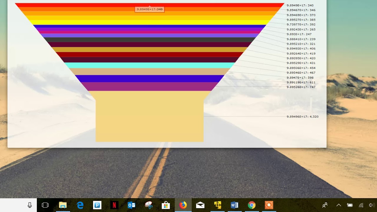 Visualization of cars data - YouTube