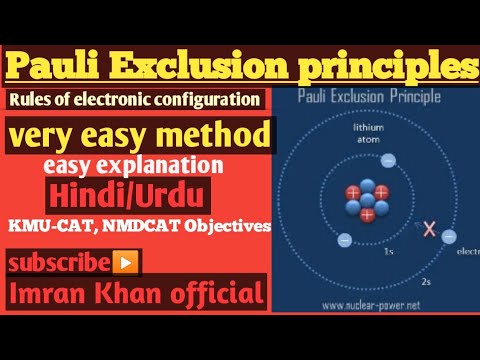 Pauli exclusion principles | rules of electronic configuration | orbit ...