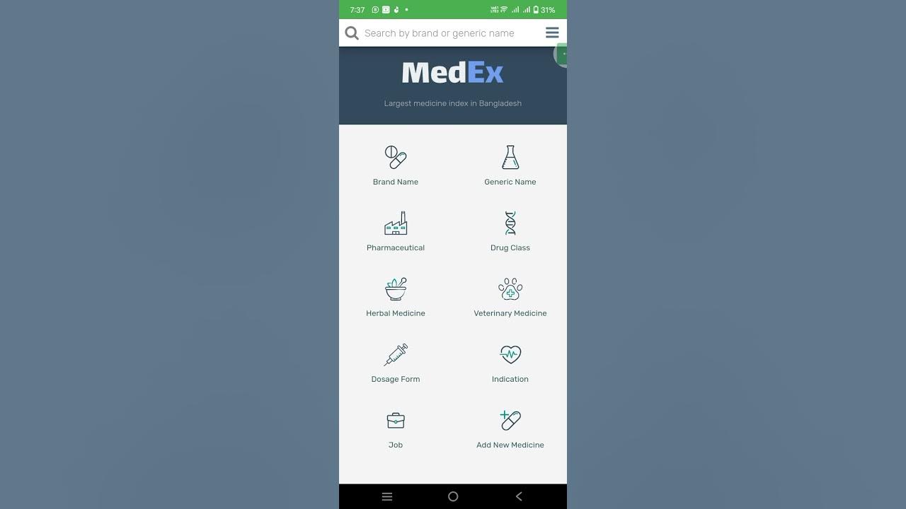 All About Medex Plus. and All About Medicine. - YouTube