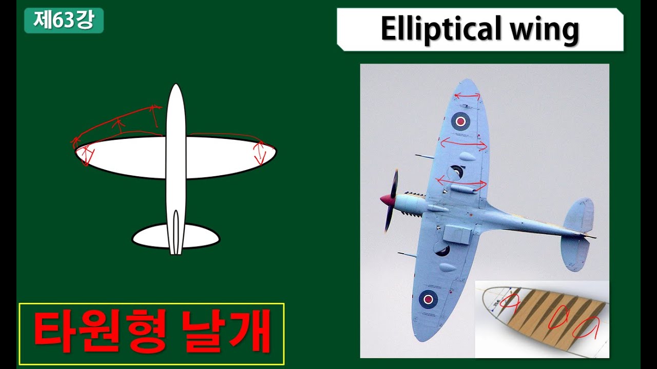 타원형 날개평면(elliptical wing planform)에 관해서 알아본다. - YouTube