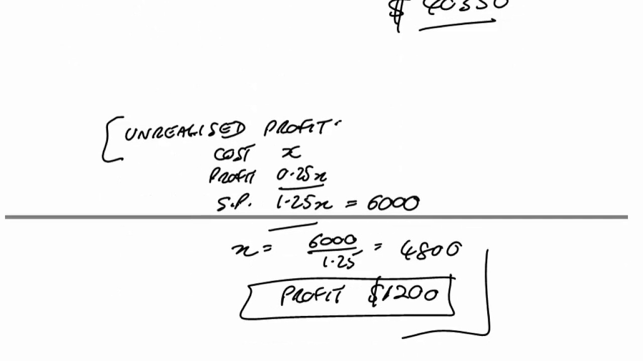 ACCA F3 Group Accounts The Consolidated Statement of Financial Position ...