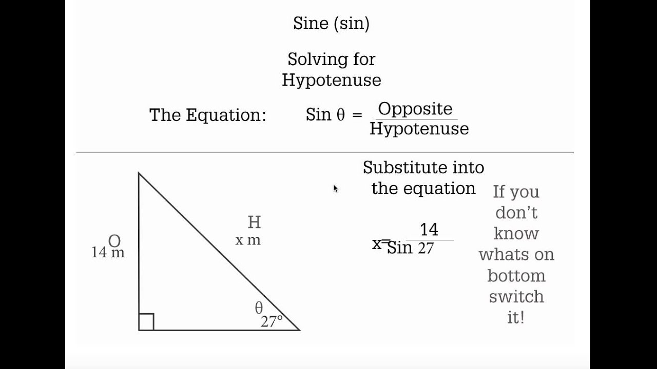 Sin(hypotenuse) - YouTube