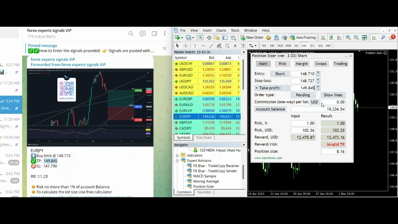 Position Sizer EA - YouTube
