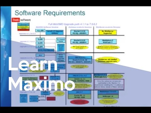 IBM Maximo Upgrade Series. Webinar 3: Upgrade Considerations and ...