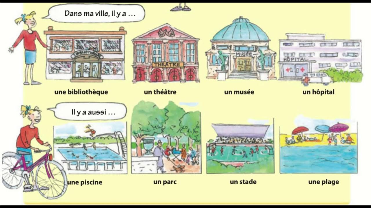 Vidéo: French Blue Unit 5 Lesson 13: part B: ma ville - YouTube
