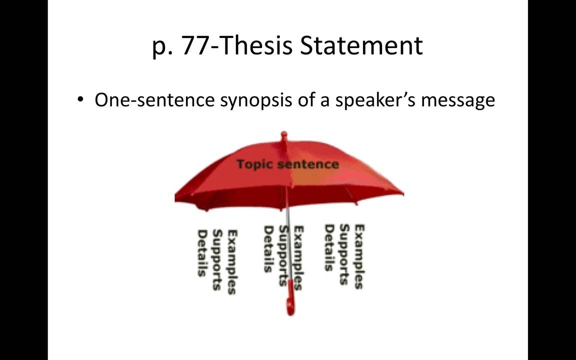 Public Speaking: Research Methods, Chapters 6, 7 & 9 - YouTube