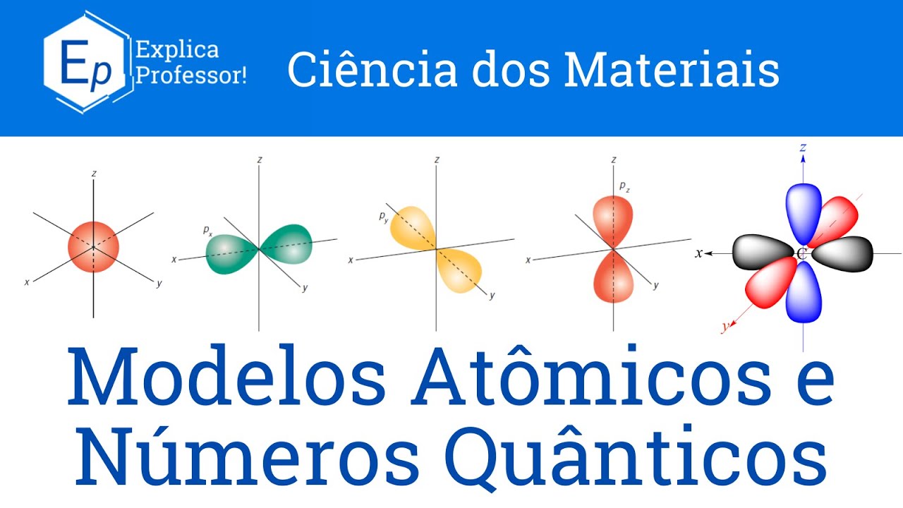 Aula 04 - Modelos Atômicos e Números Quânticos - YouTube