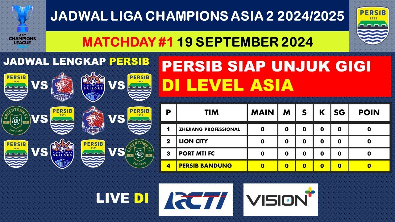 Jadwal Persib vs Port FC di Liga Champions Asia 2 - Jadwal Pertandingan ...