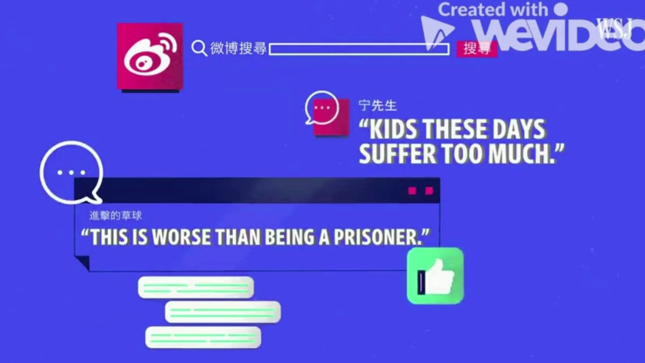 Computer Vision & AI to Detect Student Engagement and focus level - YouTube