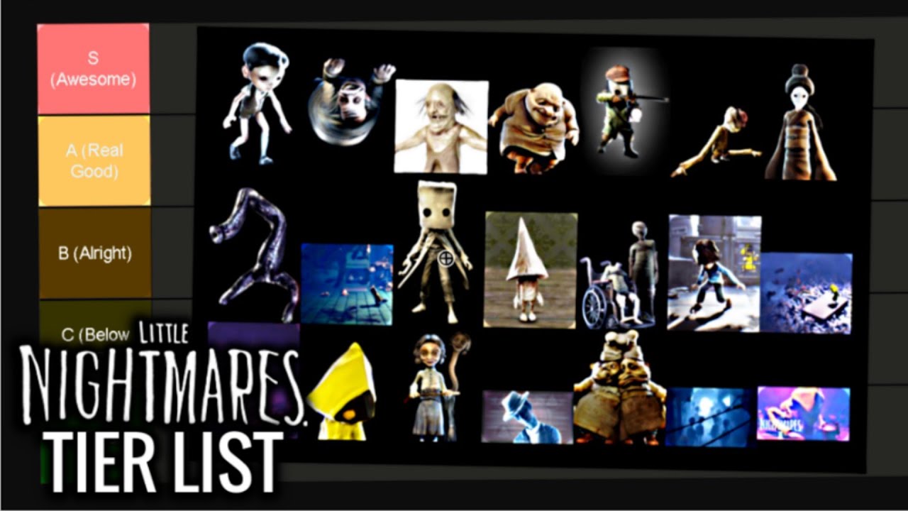 Little Nightmares All Characters Tier List (Mono, Six, Thin Man, Lady ...