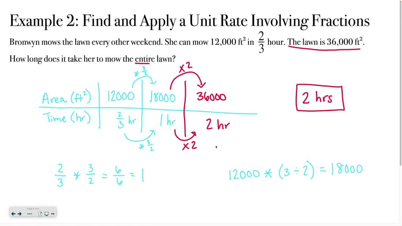 Unit Rates With Fractions
