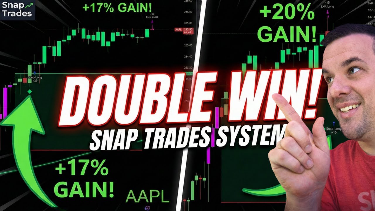 2 Trades. 2 Wins. +37% Profit. (Live Snap Trades TradingView Strategy ...