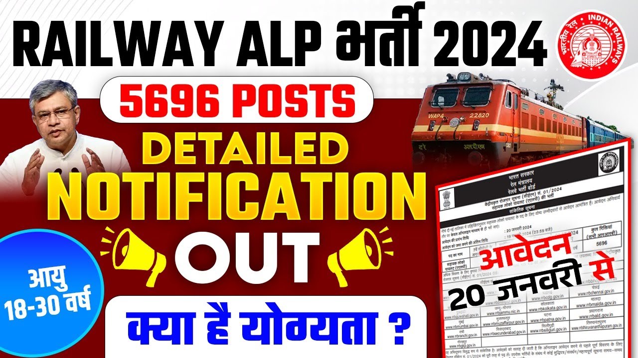 RRB ALP New Vacancy 2024 | Railway ALP Recruitment 2024 | RRB ALP ...